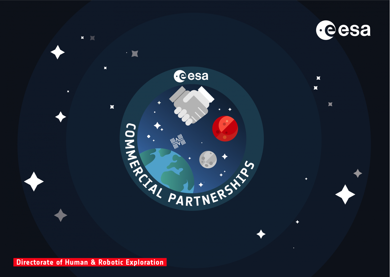 Lunar Pathfinder - BSGN
