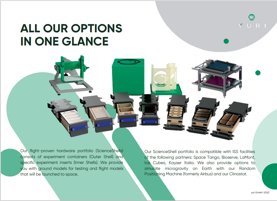 Yuri Microgravity - BSGN