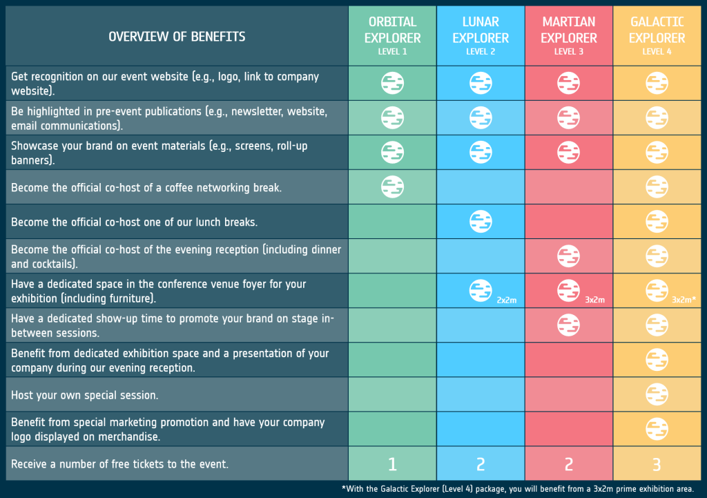 Space for Inspiration 4-5 December 2024 | Event Partner Packages - BSGN